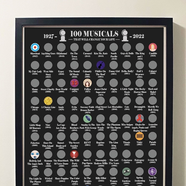 Musical Bucket List Poster - Etsy
