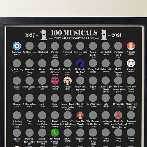 Musical Theatre Scratch off Poster Gift for Musical Theatre - Etsy