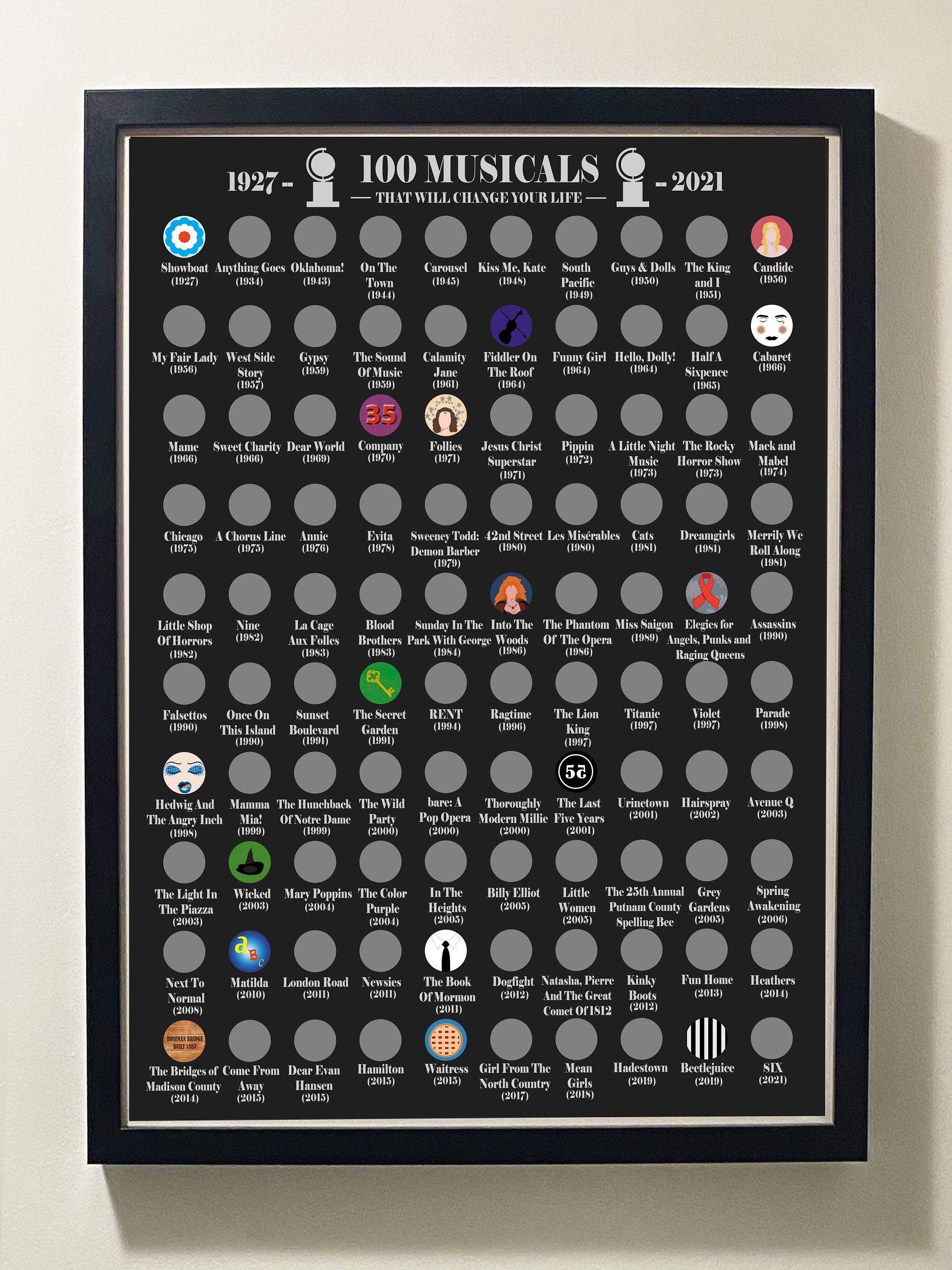 Scratch Off Poster Ubicaciondepersonas cdmx gob mx Scratch Off Poster Ubicaciondepersonas cdmx gob mx