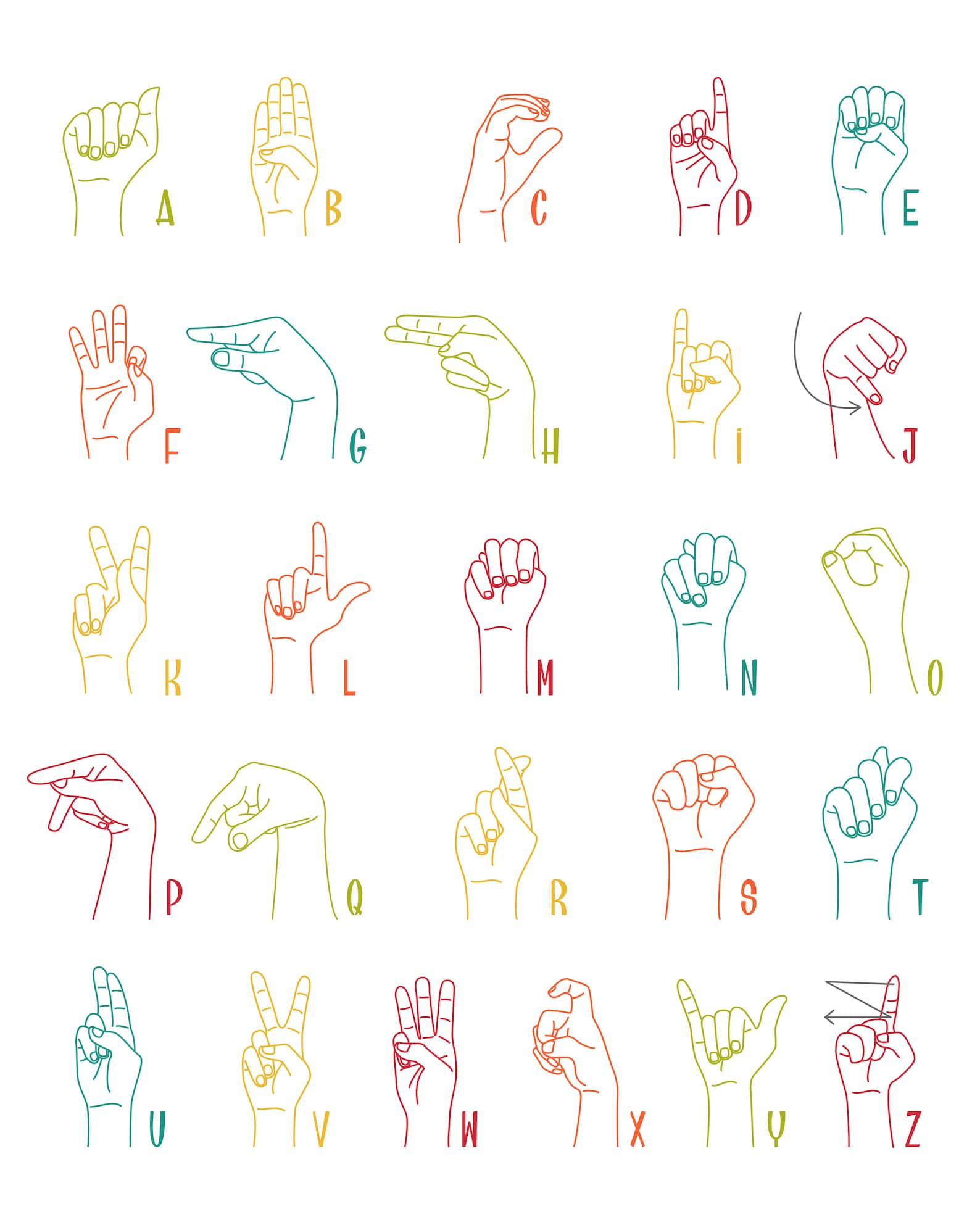 Sign Language Alphabet - Etsy