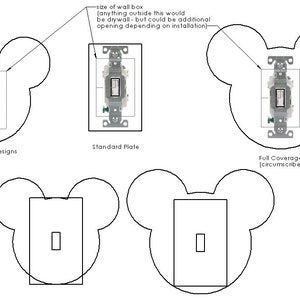Minnie Outlet/switch Plate - Etsy