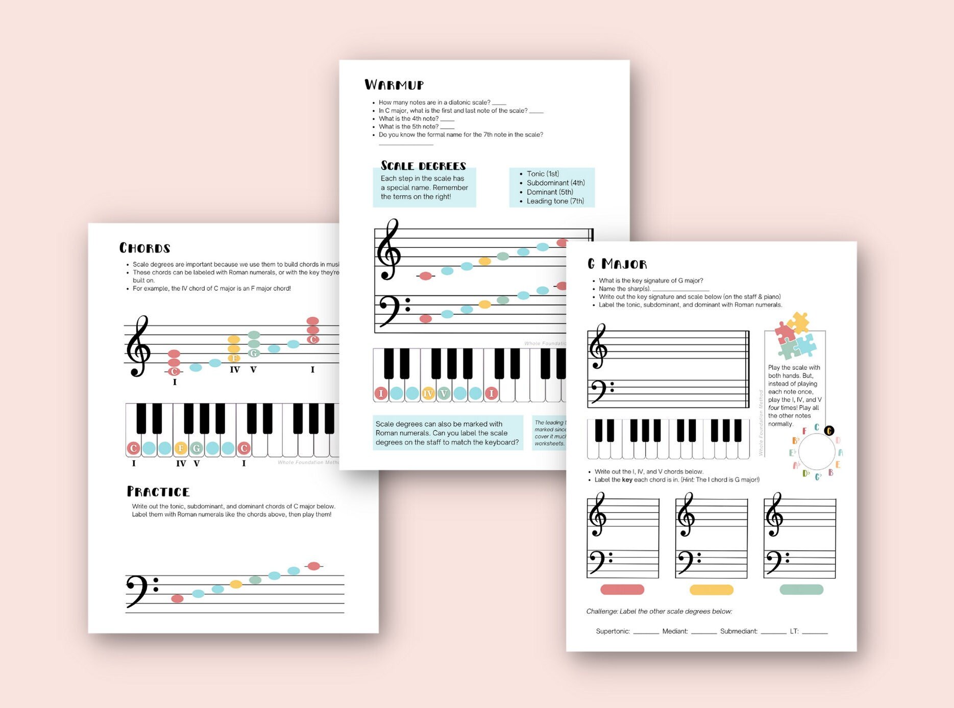 ULTIMATE Theory Bundle - Etsy