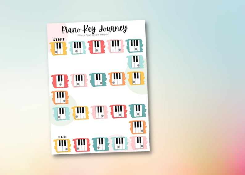 Piano Key Journey | Make Your Own Rules! - Etsy