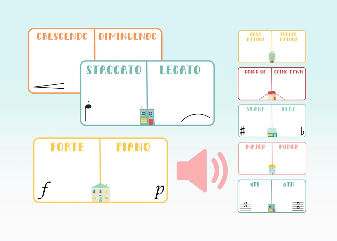 2nd Edition Ear Training Cards | 42 Music Theory/aural Concepts - Etsy