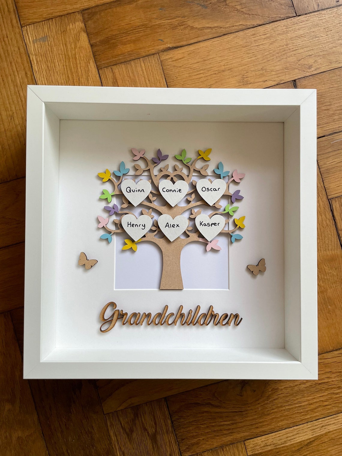 Family Tree Frame Family Frame Tree Frame Grandchildren - Etsy UK