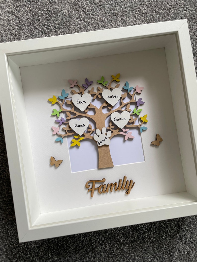 Family Tree Frame Family Frame Tree Frame Family Gift - Etsy