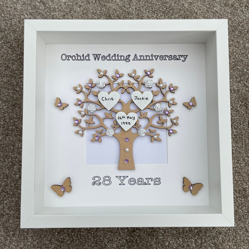 28th Wedding Anniversary Gifts - 60+ Gift Ideas for 2026