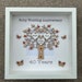 Ruby Wedding Anniversary Frame, Wedding Gift, Personalised, 40th ...