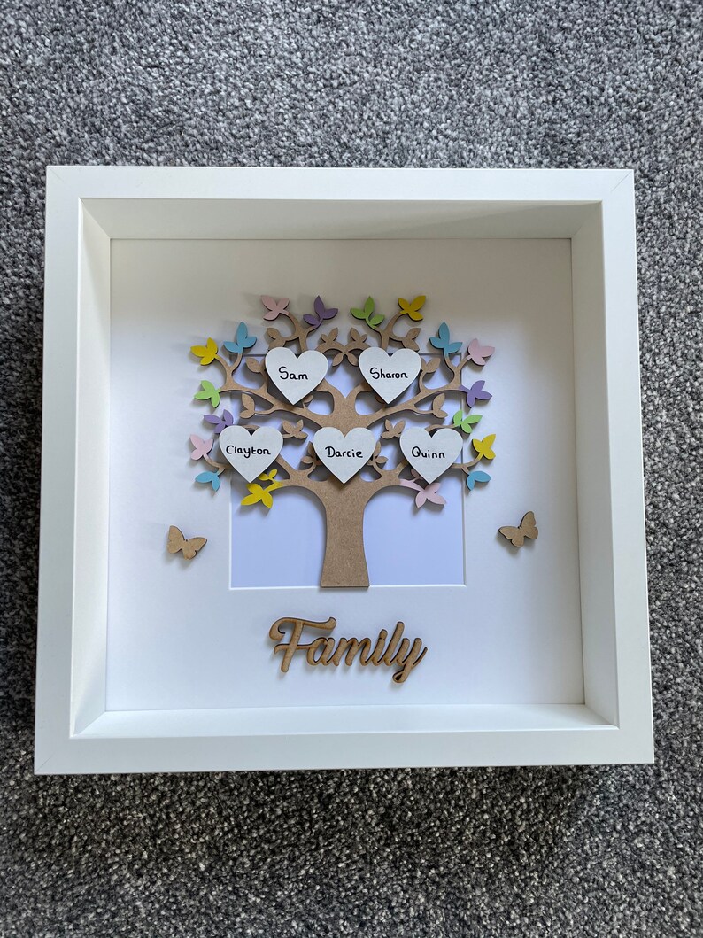 Family Tree Frame Family Frame Tree Frame Family Gift - Etsy