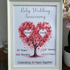 Ruby Wedding Anniversary Frame, Wedding Gift, Personalised, 40th ...