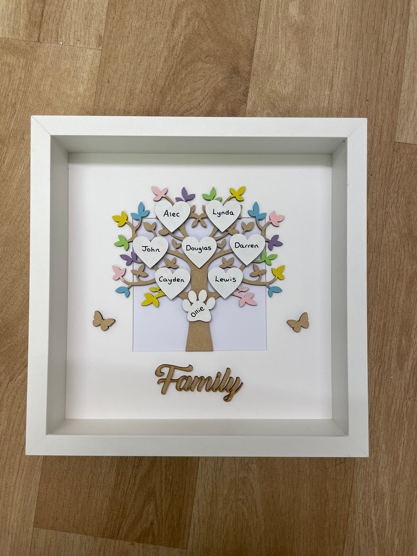 Family Tree Frame Family Frame Tree Frame Family Gift - Etsy