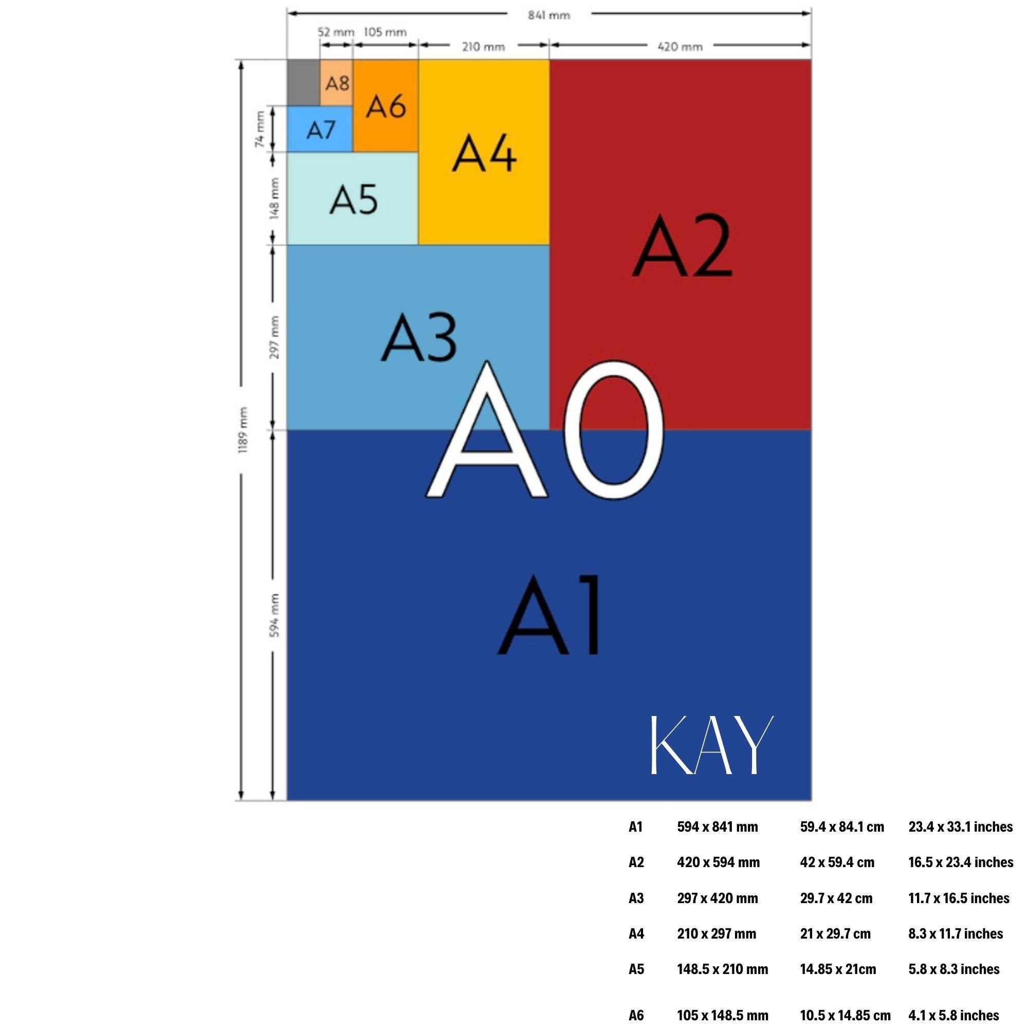 Handwritten Wendy Cope Poem, 'orange' - Literary Art, Handwritten ...