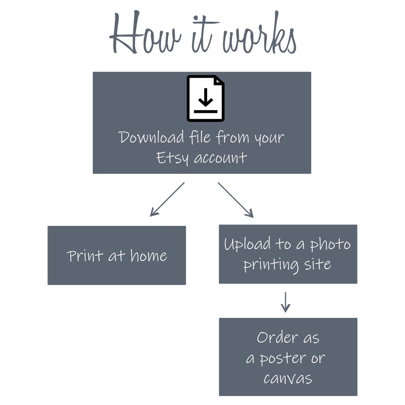 Fitzgerald She Was Beautiful Printable Wall Art Printable - Etsy