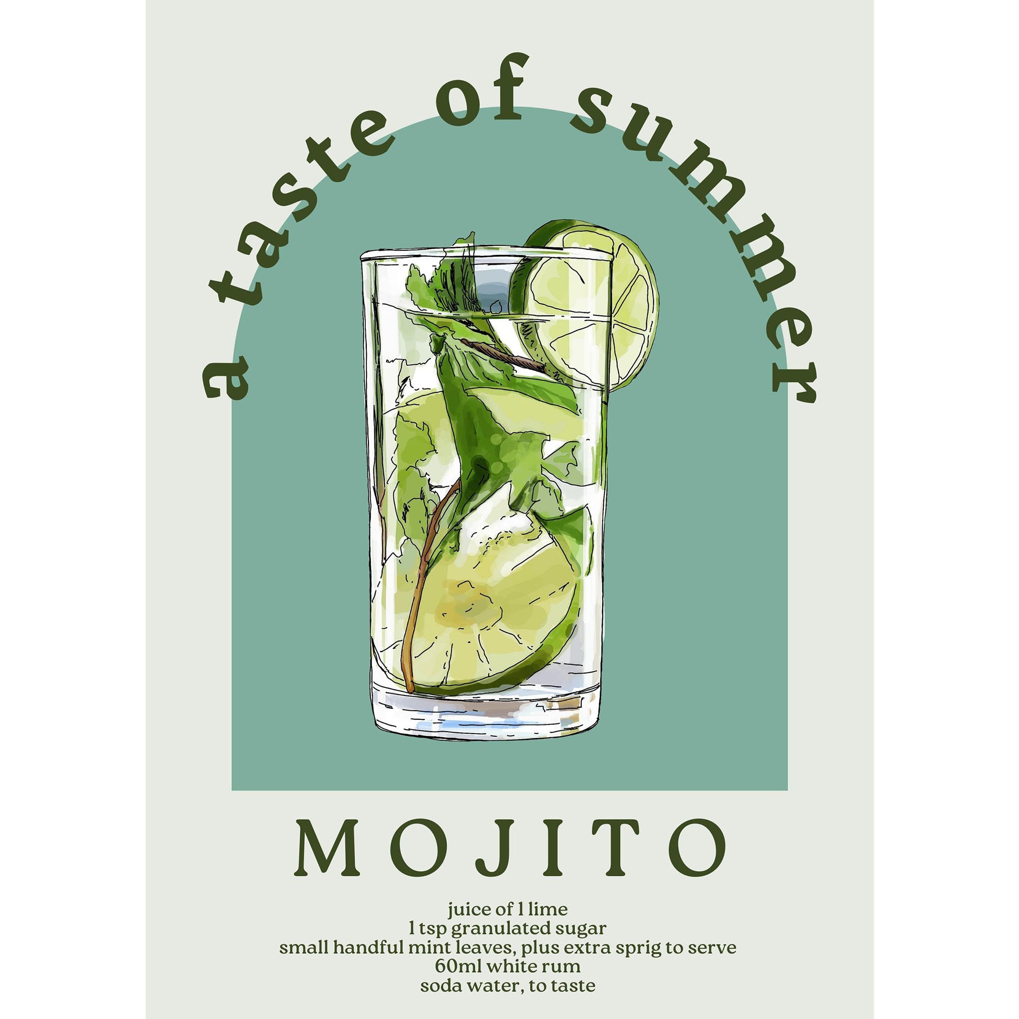 Mojito Drinks Art Print - Etsy