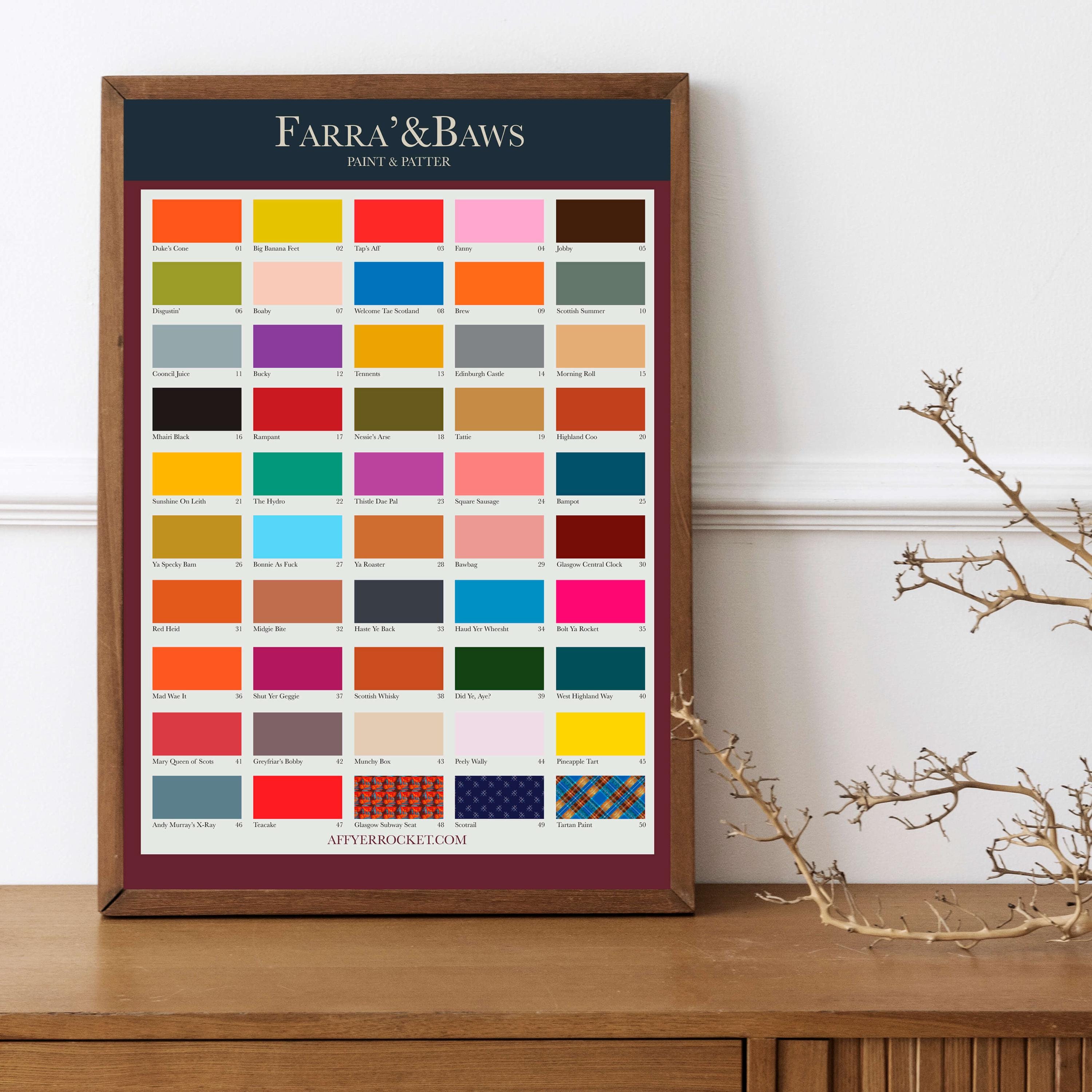Paint&patter the Colours of Scotland Scottish Art Print | Unframed A3 ...