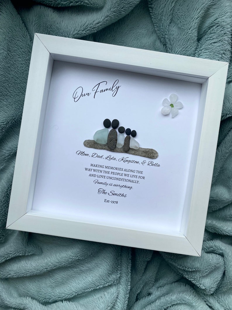 Personalized Family Pebble Art, Custom Family Frame, Gift for Mom ...