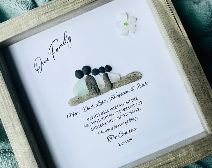 Personalized Family Pebble Beach Pebble Art/family Pebble Art/christmas ...