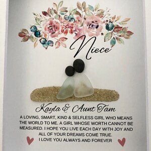 Niece Meaning/pebble Art/niece Gift/birthday Gift for Niece ...