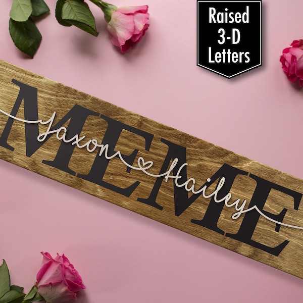 This is a Sign Meme - Etsy