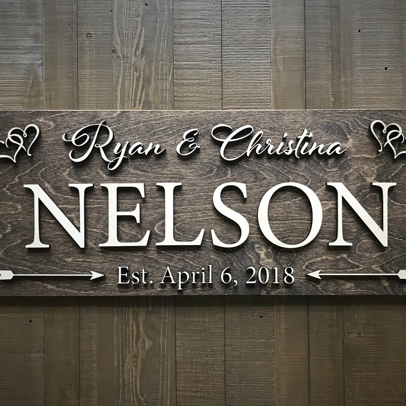 Rustic Signs - Etsy
