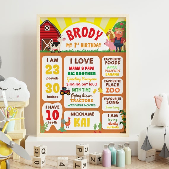Old MacDonald Farm Birthday Milestones Chalkboard/ Animal Farm Barnyard ...