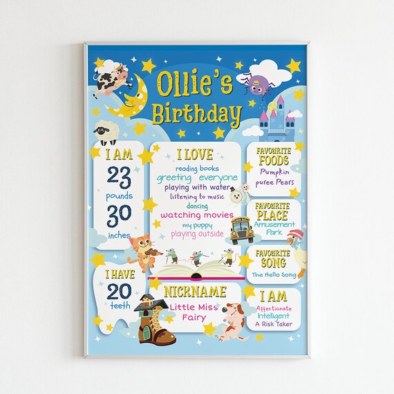 Nursery Rhymes Birthday Milestones Board Editable Printable/ Diddle ...