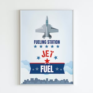 Fighter Jet Aviation Birthday Party Signs Bundle EDITABLE Printable - Etsy