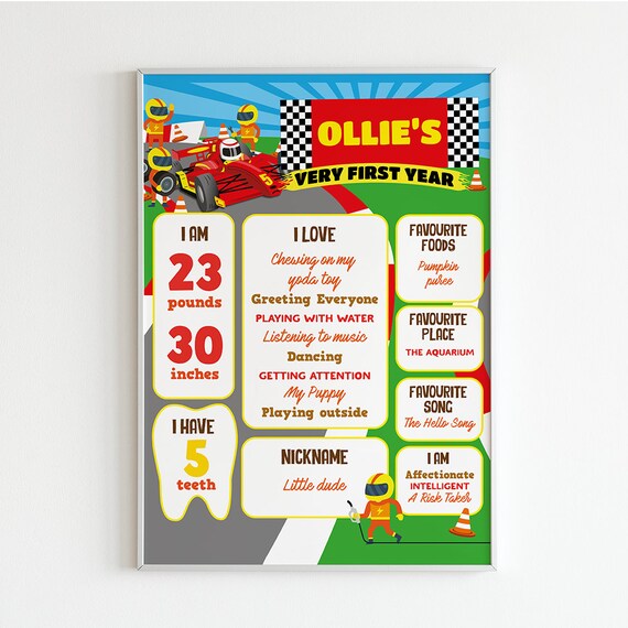 Car Racing Birthday Milestones Board/ Race Car First Birthday Board/ Go ...
