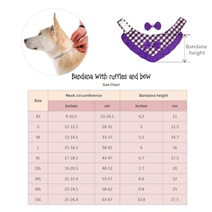 Multi-size PDF Sewing Pattern Dog Ruffle Bandana and Bow, Steps ...
