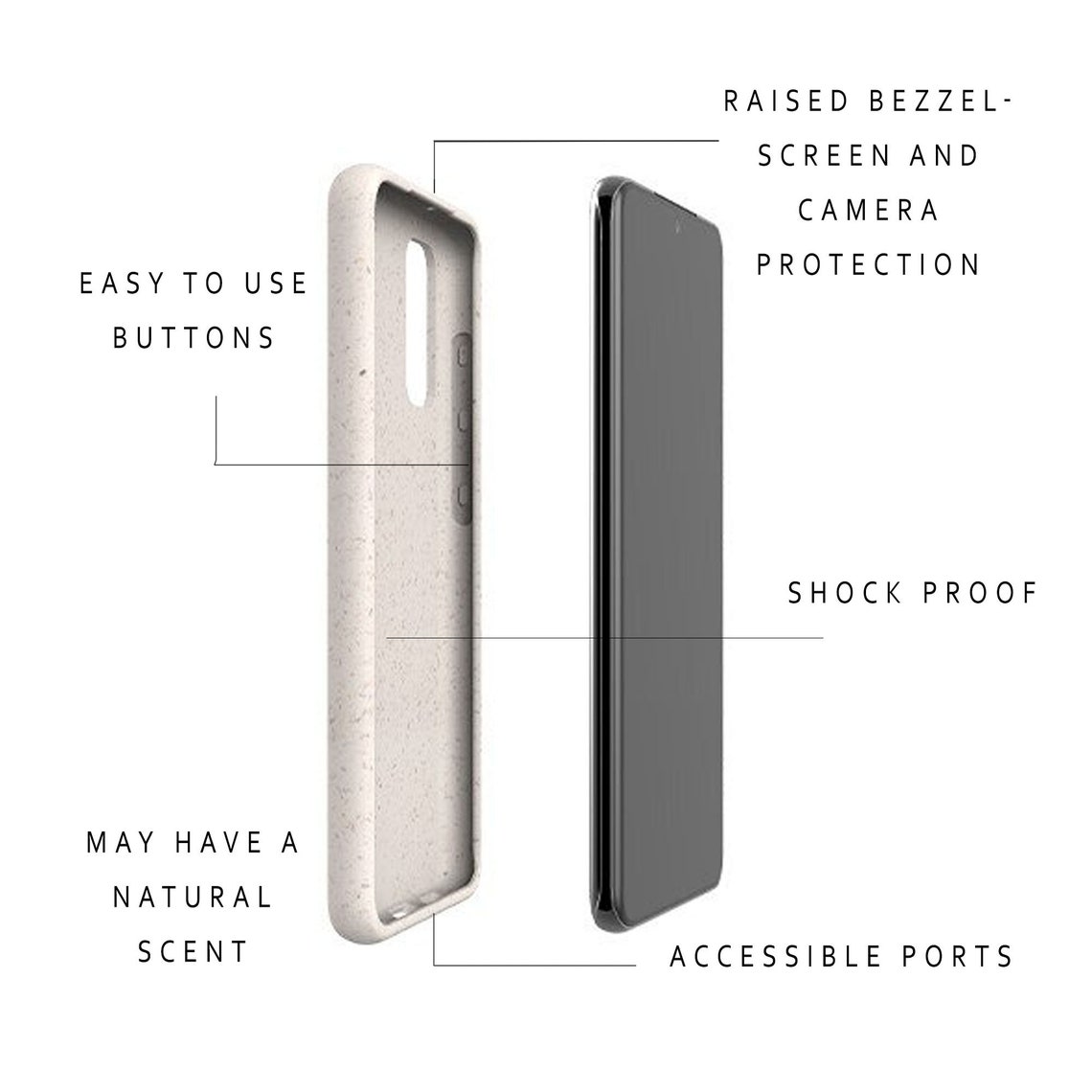 Eco Friendly Phone Case for Iphone 12 Mini Iphone 11 Pro Max - Etsy