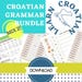 Learn Croatian Easily: Beginner’s Flashcard Set With Illustrated ...