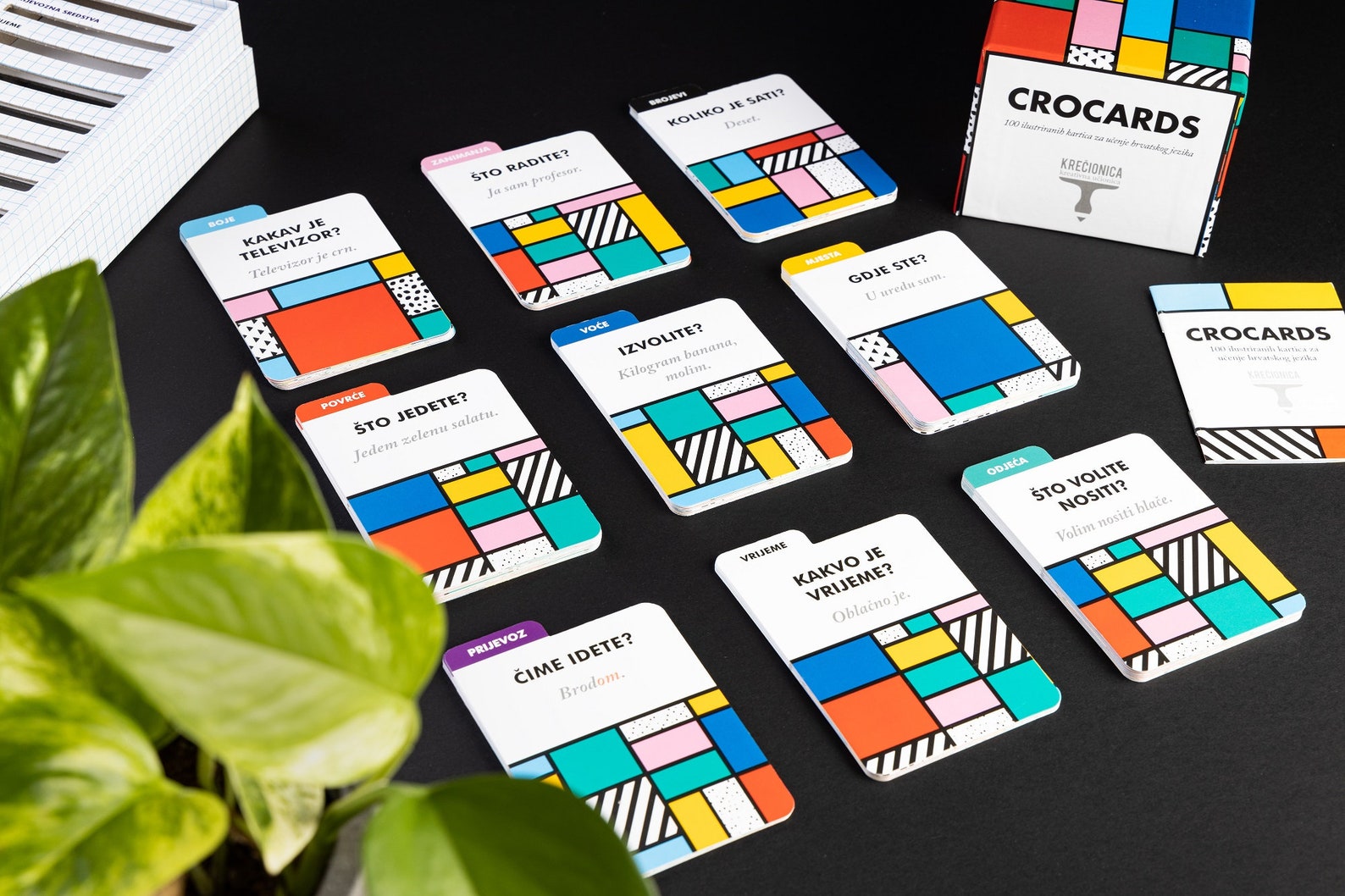 Learn Croatian Easily: Beginner’s Flashcard Set With Illustrated ...