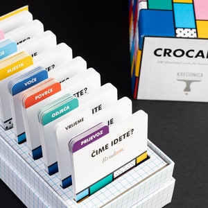 Learn Croatian Easily: Beginner’s Flashcard Set With Illustrated ...