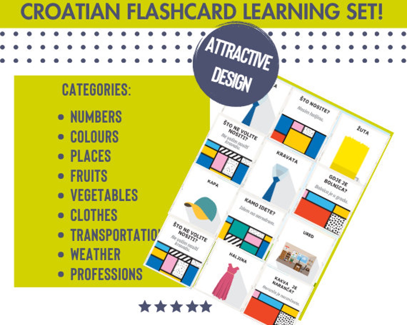 Learn Croatian Easily: Beginner’s Flashcard Set With Illustrated ...