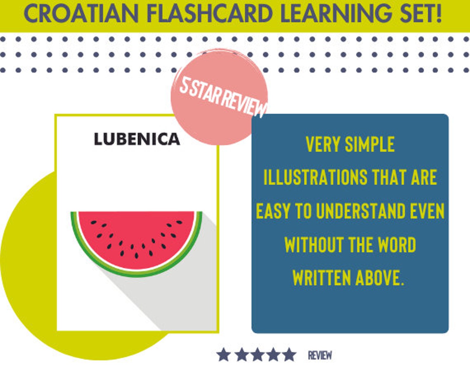Learn Croatian Easily: Beginner’s Flashcard Set With Illustrated ...