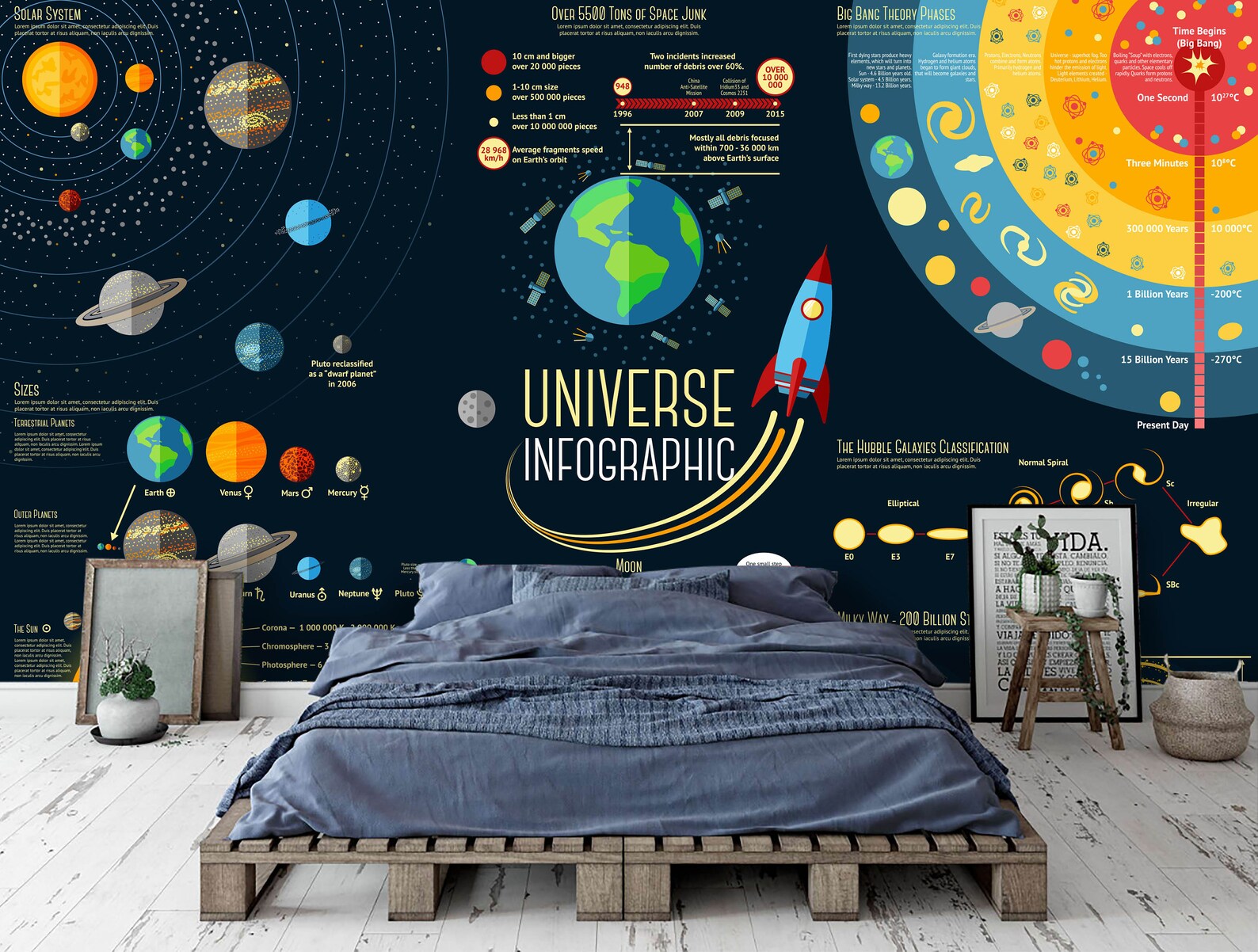 3D Space Solar System Radar Signal Infographics Wallpaper Removable ...