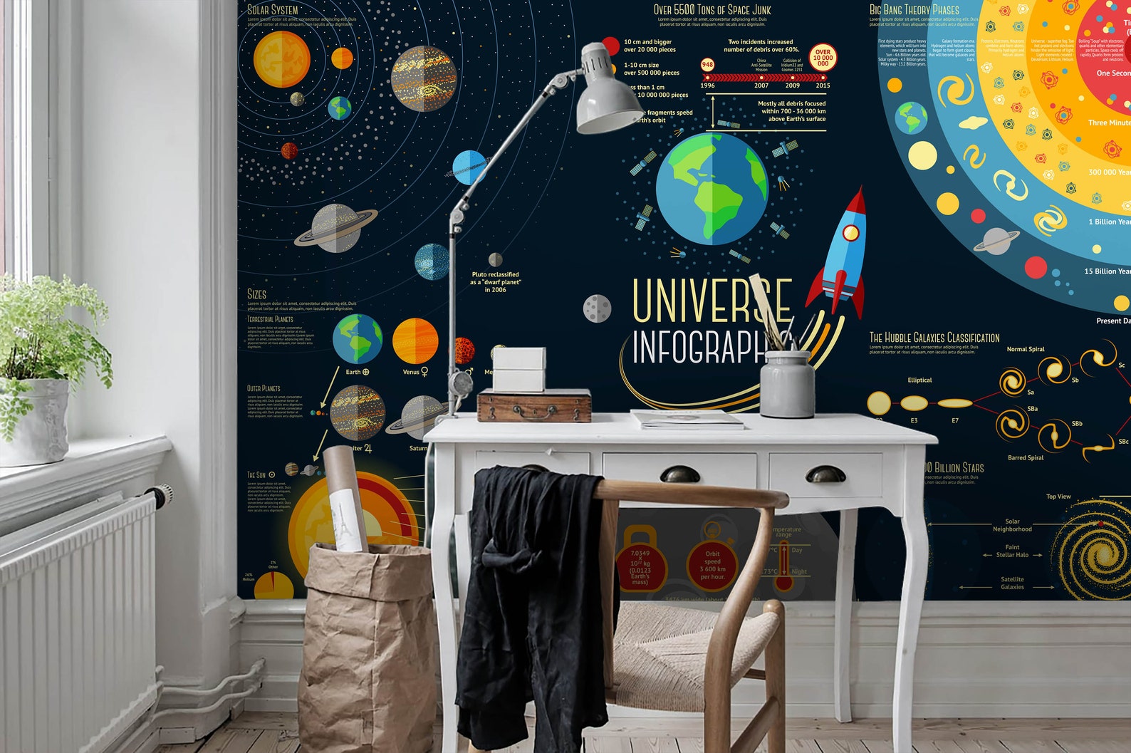 3D Space Solar System Radar Signal Infographics Wallpaper Removable ...
