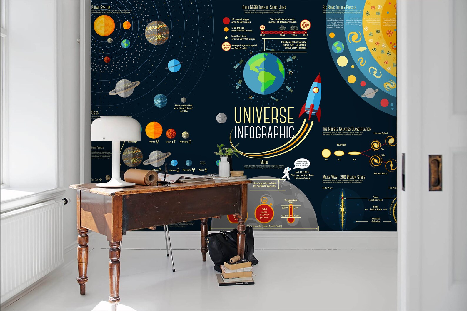 3D Space Solar System Radar Signal Infographics Wallpaper Removable ...