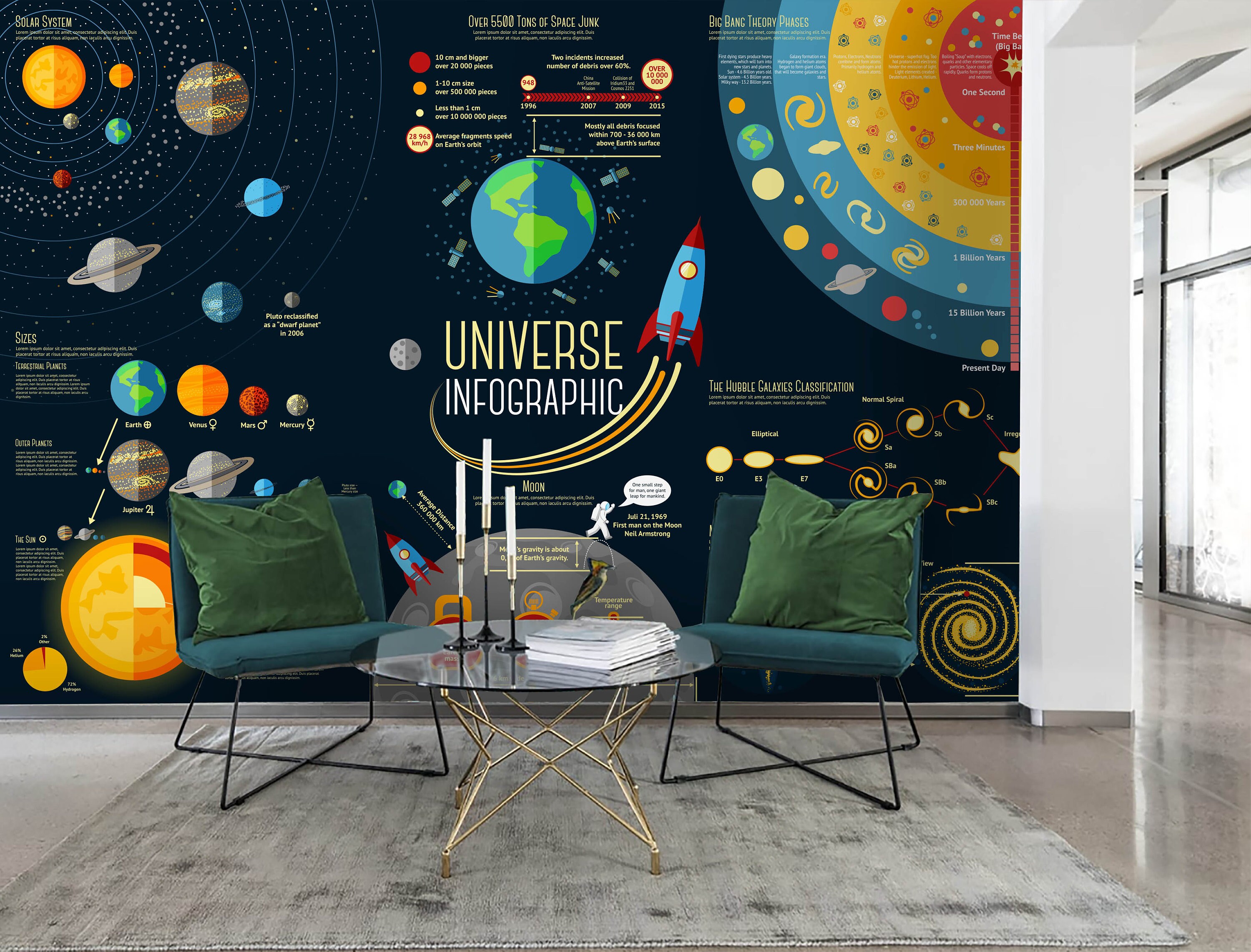 3D Space Solar System Radar Signal Infographics Wallpaper Removable ...