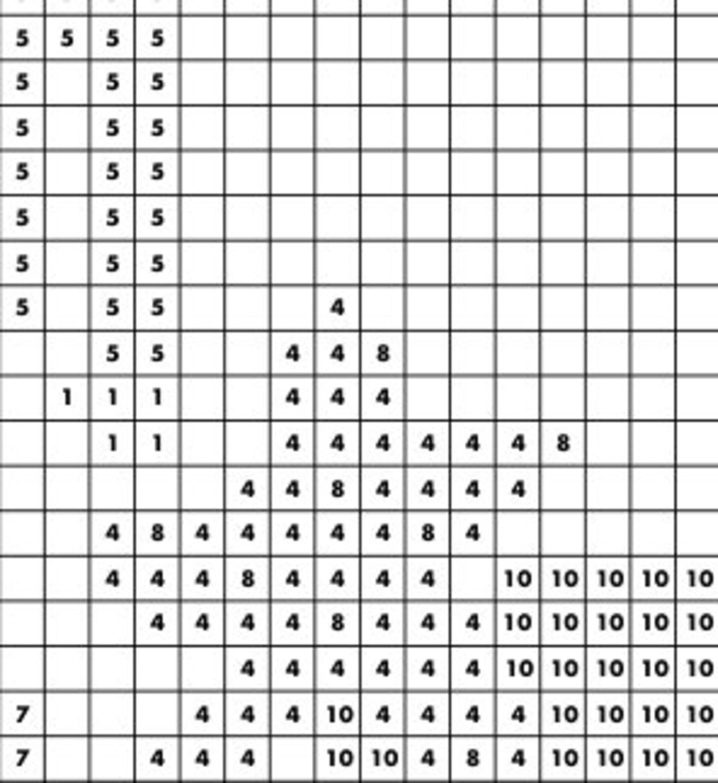 Dustin & Dart Stranger Things Cross Stitch Pattern easy - Etsy