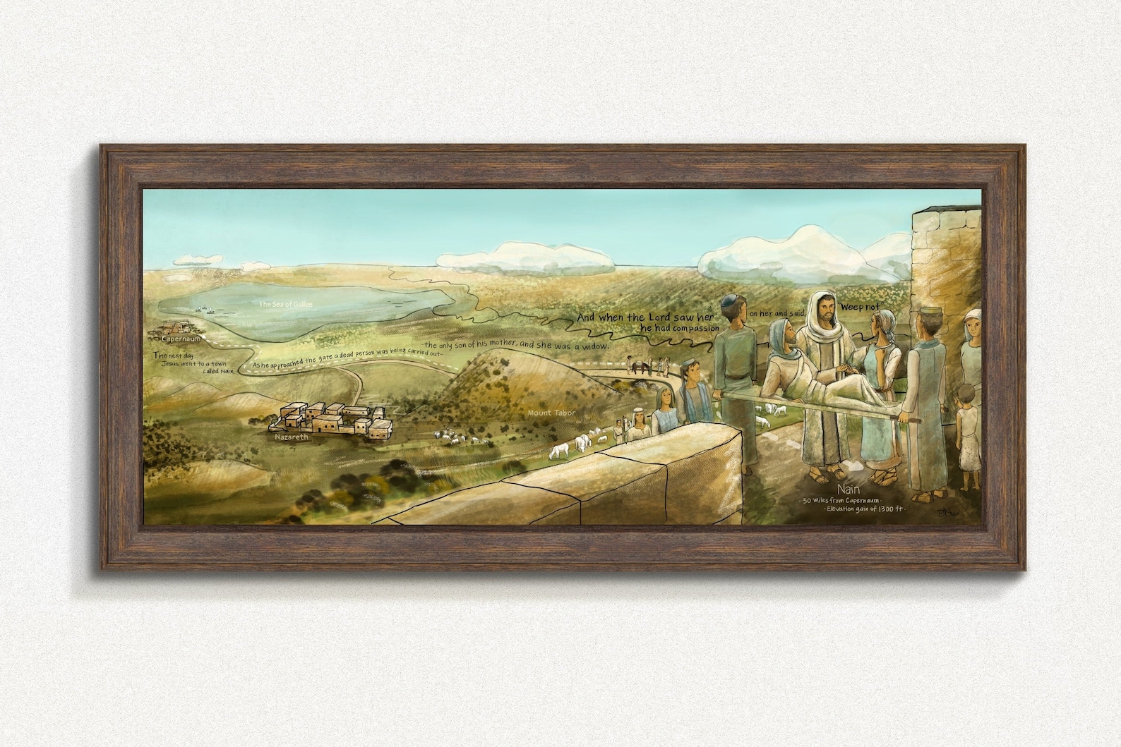The Widow of Nain Print - Jesus Christ Miracle Art - Bible Story Art - Etsy