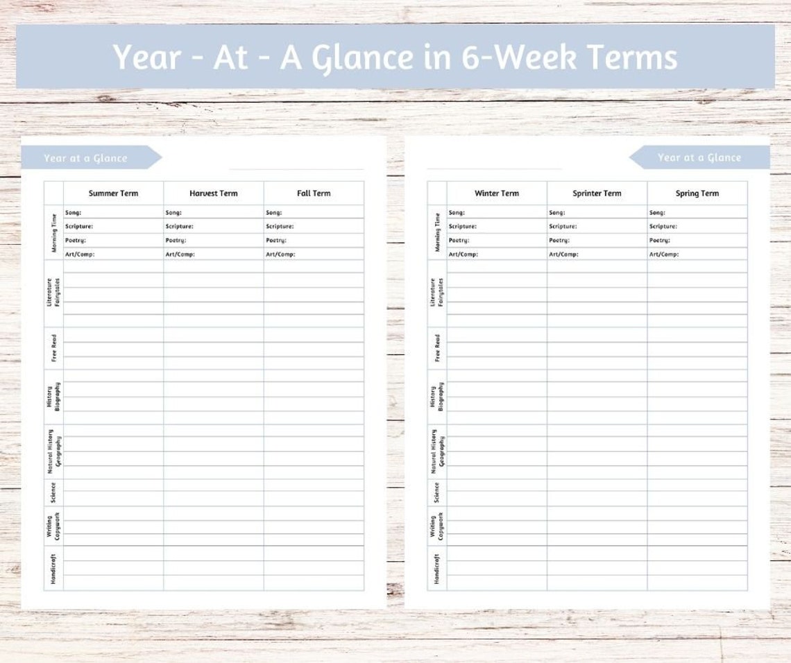 Homeschool Planner, Printable Charlotte Mason Planner, Year Round ...