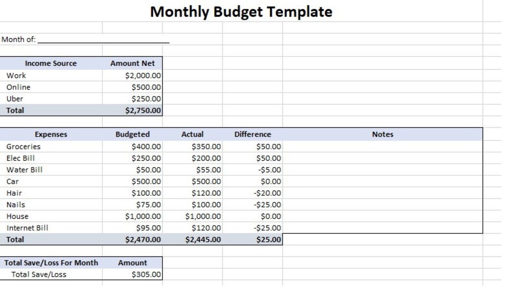 Editable Monthly Budget, Monthly Budget, Monthly Budget Template ...