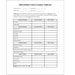 Editable Employment Status, Employment Status Change Template, Job ...