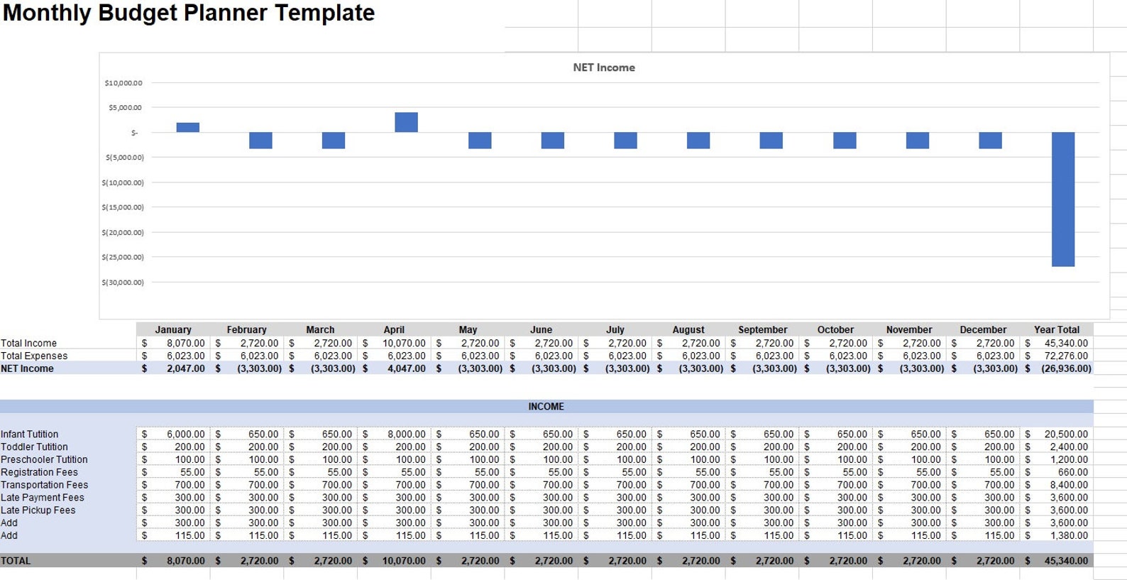 Daycare Budget, Daycare Budget Template, Monthly Budget Template ...