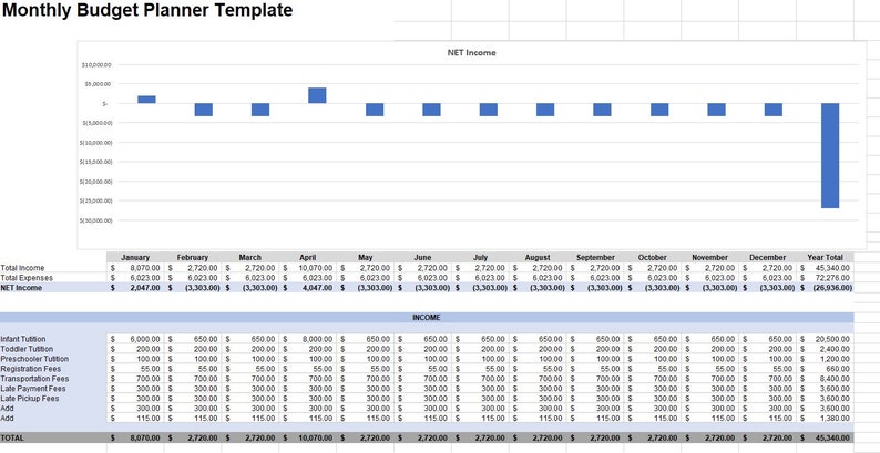 Daycare Budget, Daycare Budget Template, Monthly Budget Template ...