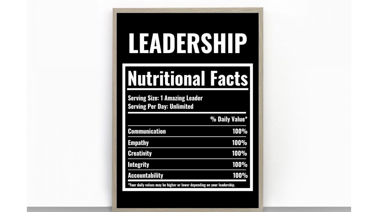 Leadership Nutritional Facts Office Decor Retirement Gift - Etsy