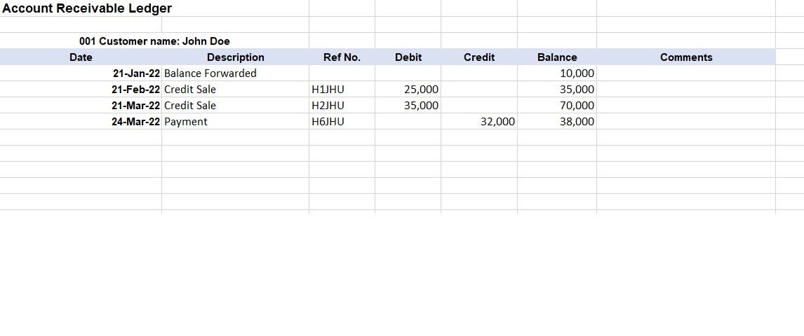 Plantilla De Libro Mayor De Cuentas Excel