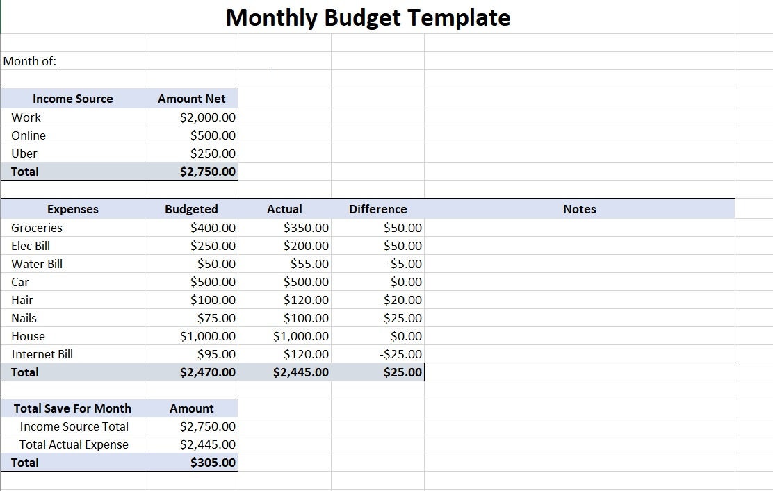 Editable Monthly Budget Monthly Budget Monthly Budget - Etsy Australia