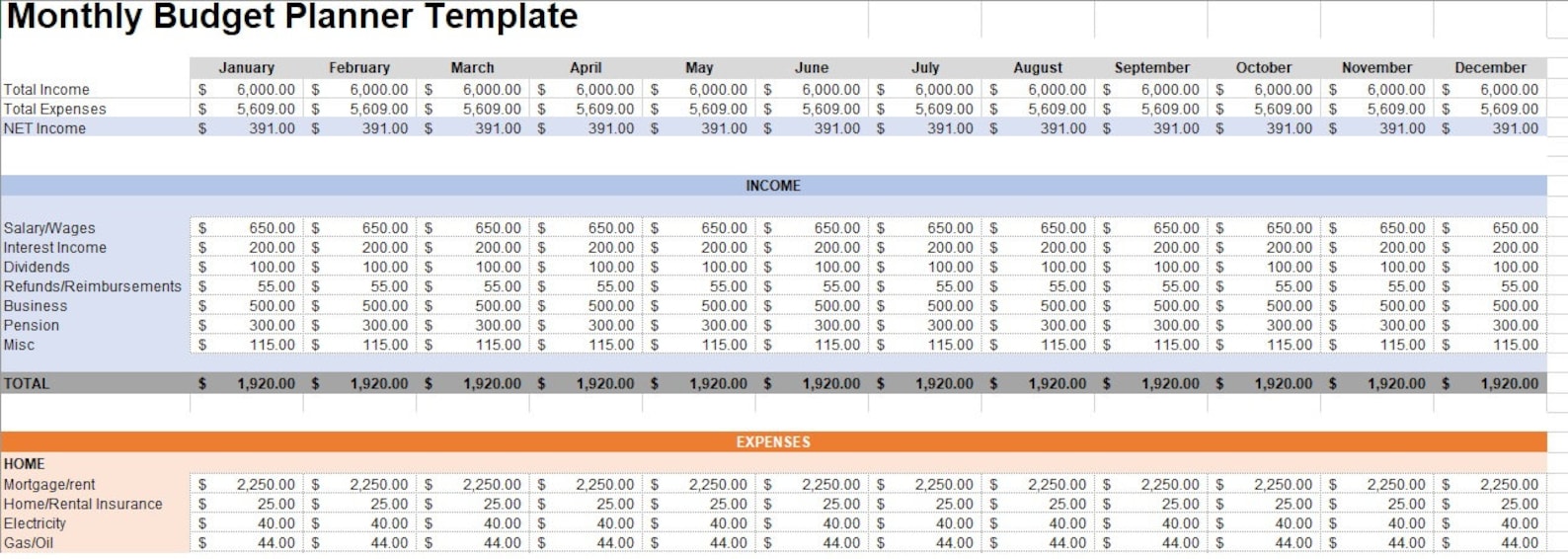 Editable Monthly Budget Planner, Monthly Budget Planner Template ...